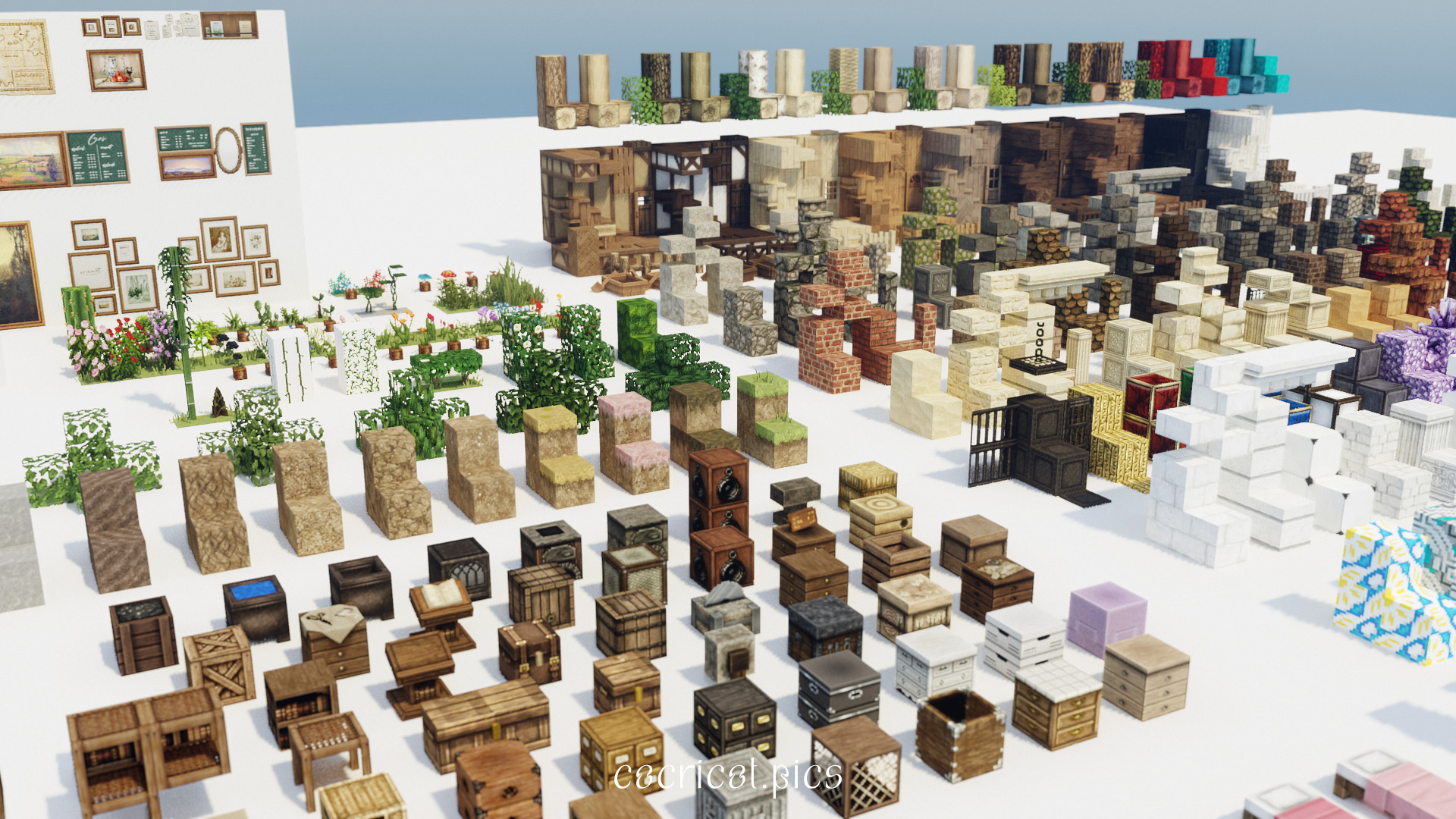 Version 1.19.3 of cocricot has been released! | Blog | cocricot ...